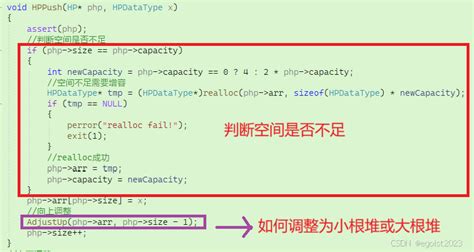 数据结构之顺序结构二叉树超详解顺序二叉树的构建 Csdn博客