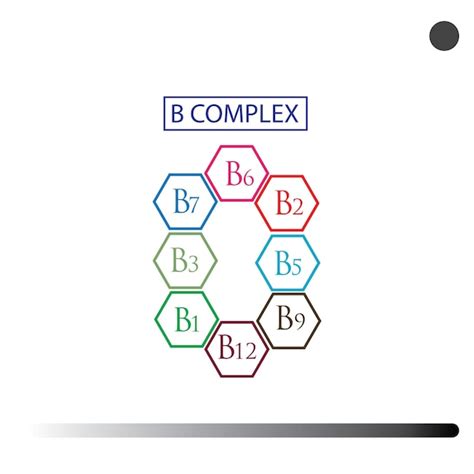Premium Vector B Complex