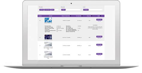 Single Page Applications Ember Vs Angular