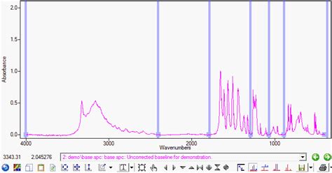 Baseline Correction In Essential Ftir Spectroscopy Software