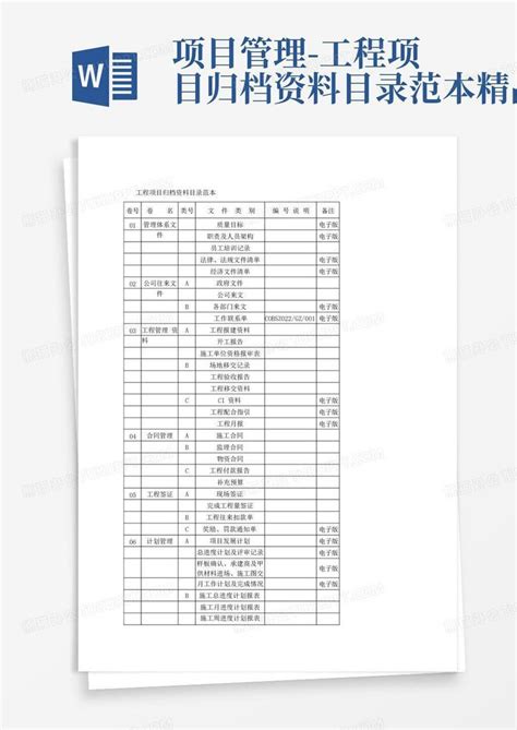 项目管理 工程项目归档资料目录范本精品word模板下载 编号lydmbbbk 熊猫办公