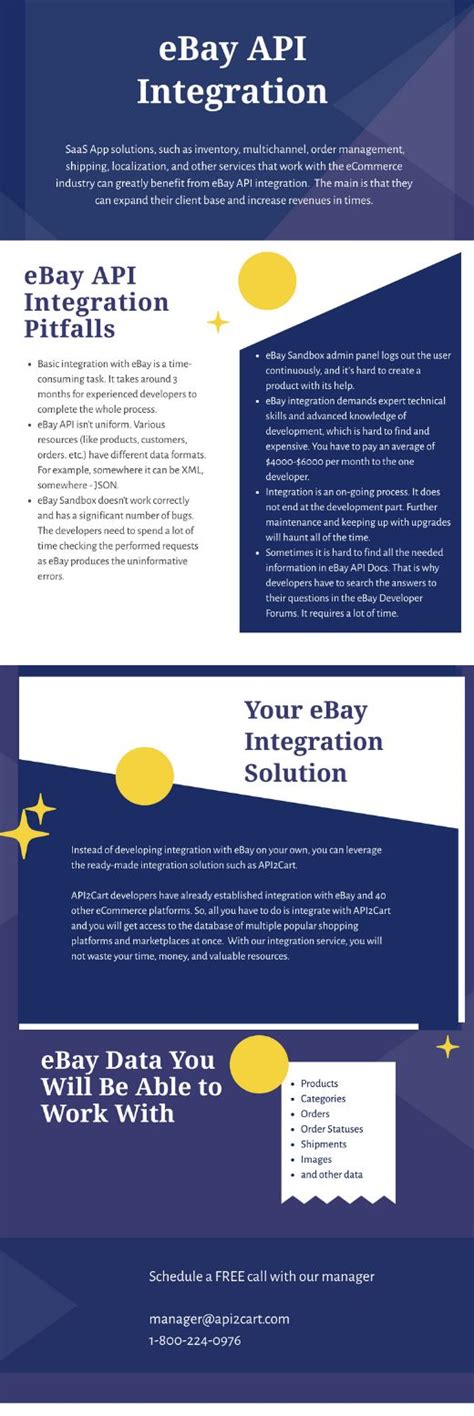 Ebay Api Integration Infographic Implement It Easily
