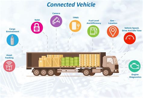 Nitish Khadaria Posted On Linkedin