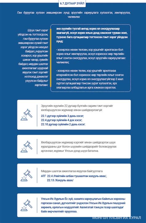 Эрүүгийн хуульд нэмэлт өөрчлөлт оруулах тухай хуулийн танилцуулга