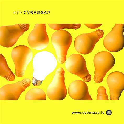 How Anomaly Detection Helps Businesses Stay Ahead Cybergap Posted On The Topic Linkedin