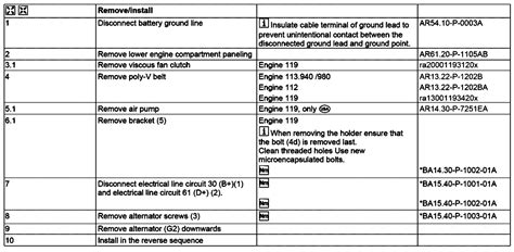 Alternator Light And Subsequent Failure I Am Curious About