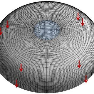 FINITE ELEMENT MODEL AND Download Scientific Diagram