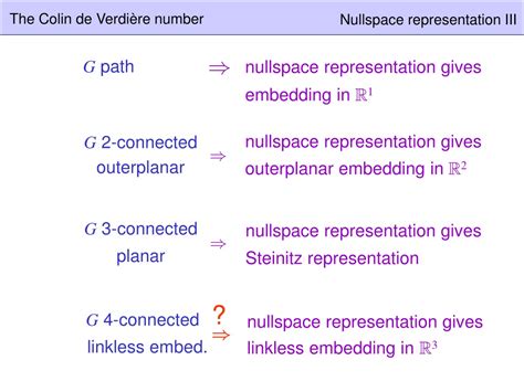 ppt exploring euler s graph theory and polyhedra theorems powerpoint