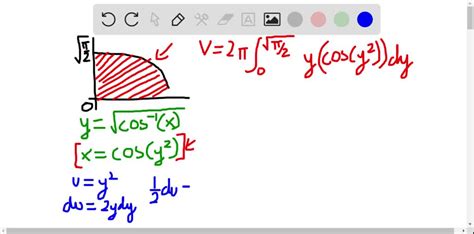 SOLVED Shell Method Let R Be The Region Bounded By The Following Curves Use The Shell Method To