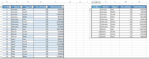 Excel Dashboards Interactive Controls