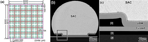 A Schematic Diagram Of Wlcsp Component B Sem Image Of A Solder Joint