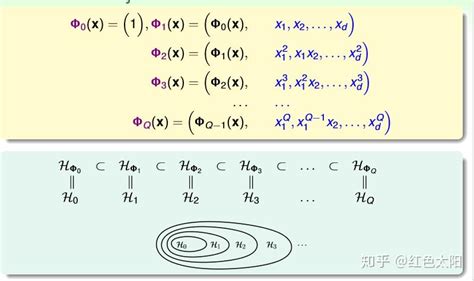 机器学习基石 （12） 知乎