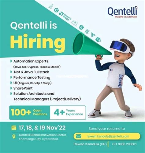 Rakesh Kandula On Linkedin Hiring Automationtesting Java Dotnet Python Cypress Tosca