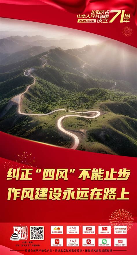 海报丨纠正“四风”不能止步 作风建设永远在路上北京市纪委