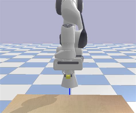 Github Hsp Iitpybullet Robot Envs A Python Package That Collects