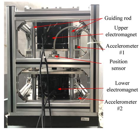 Tracking Differentiator Based Position And Acceleration Feedback Control In Active Vibration
