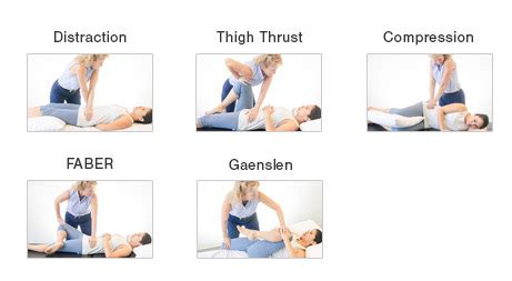 Gaenslen Test