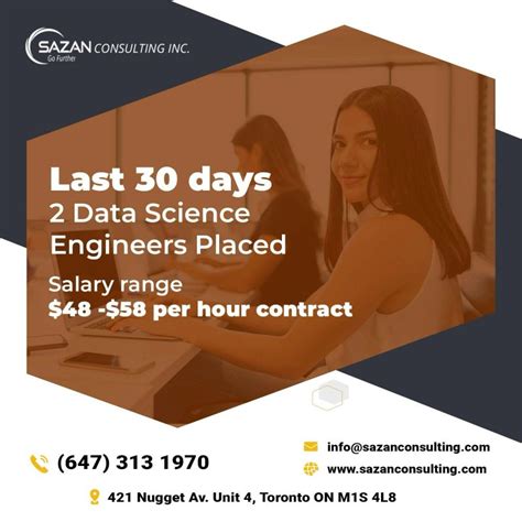 Sazan Consulting On Linkedin Bigdata Dataanalytics Datascientist Bigdataanalytics