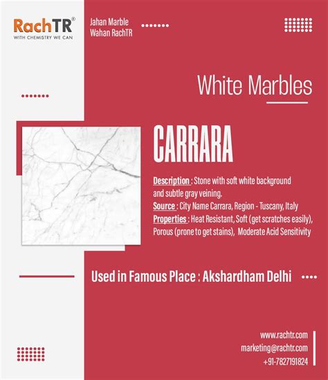 Arpit Gupta Posted On Linkedin