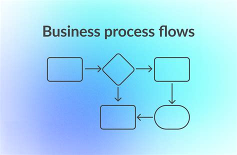 business process flows overview