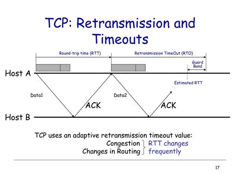 ppt cs492b project 2 tcp tutorial 1 powerpoint presentation free