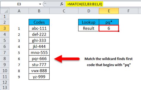 Match In Excel Formula Examples How To Use Match Function