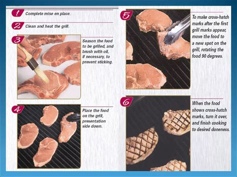 Dry Heat Cooking Method PPT
