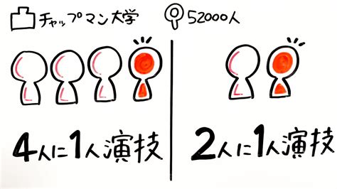 女性がセックスでイケない・絶頂できない理由top5 セクテクサイト