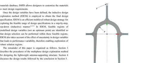 Topology Optimization Under Various Combinations Of Objectives And