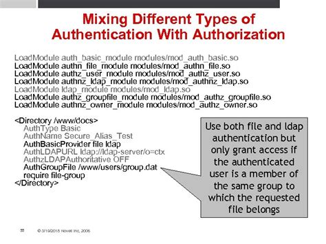 Using LDAP Authentication In Apache Brad