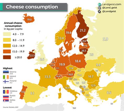 Cheese Consumption In Europe Landgeist