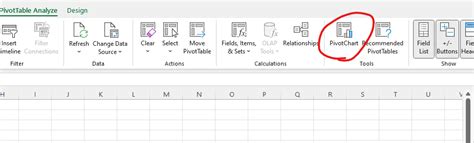 Excel 試算表廣東話課程 製作pivotchart It 阿杰 Medium