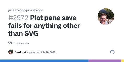 Plot Pane Save Fails For Anything Other Than Svg · Issue 2972 · Julia Vscodejulia Vscode · Github