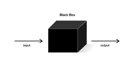 Key Differences Between Black Box And White Box Testing