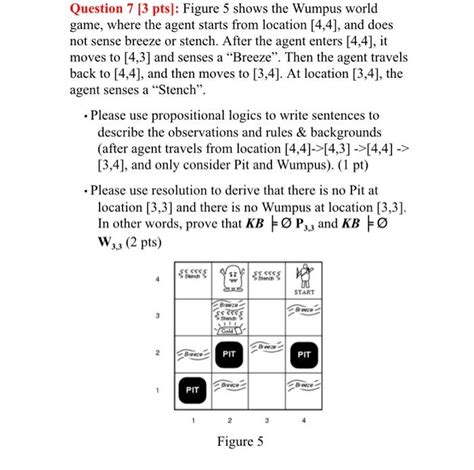Solved Question 7 3 Pts Figure 5 Shows The Wumpus World