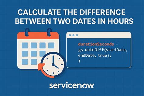 mastering time calculating the difference between two dates in servicenow in hours