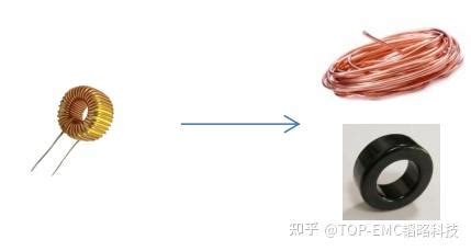 EMC整改搭档 共模滤波器与磁环 知乎