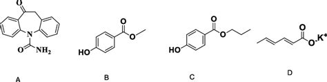 Chemical Structure Of Oxcarbazepine A Methyl Paraben B Propyl Download Scientific Diagram