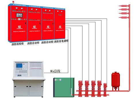 武汉中电喷淋泵消防泵控制柜设备厂家直销37KW双电源控制柜一用一备一对一CCCF认证 CO土木在线