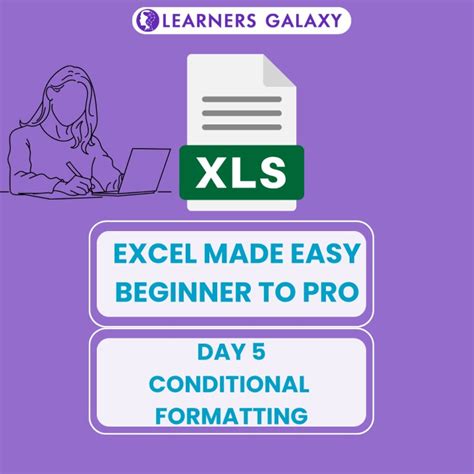 Conditional Formatting For Data Visualizations Learners Galaxy Posted
