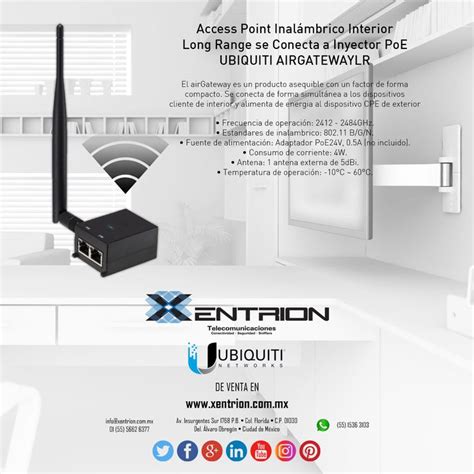 Nopuedoocultar Que Adquirí Mi Access Point Ubnt Inalámbrico Interior Long Range Ideal Para
