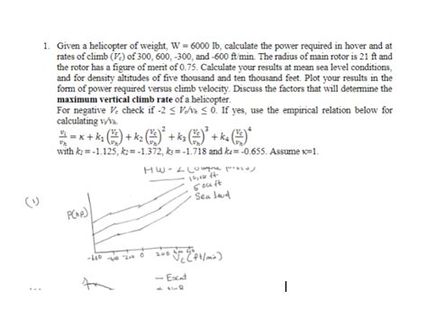 Solved 1 Given A Helicopter Of Weight W 6000lb Calculate Chegg Com