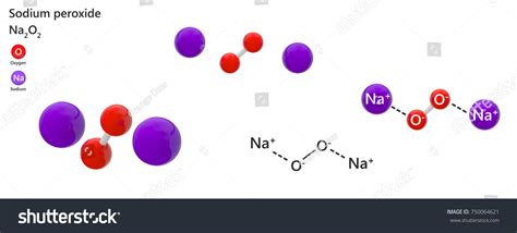 Sodium Peroxide Inorganic Compound Formula Na2o2 Stock Illustration 750064621 Shutterstock