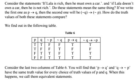 Ignou Dynamic Solver Bca 2nd Sem Mcs 013solved Assignment Discrete