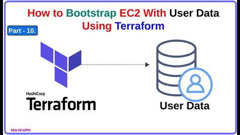 Part 10 How To Bootstrap Ec2 With User Data Using Terraform