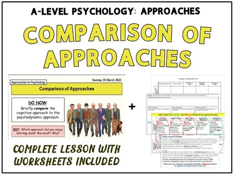 A Level Psychology Comparison Of Approaches Essay Planning Lesson