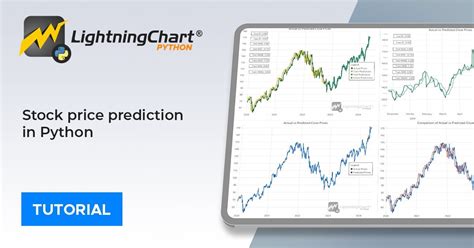 How To Create A Stock Price Prediction App In Python Lightningchart Solutions Pvt Ltd Posted