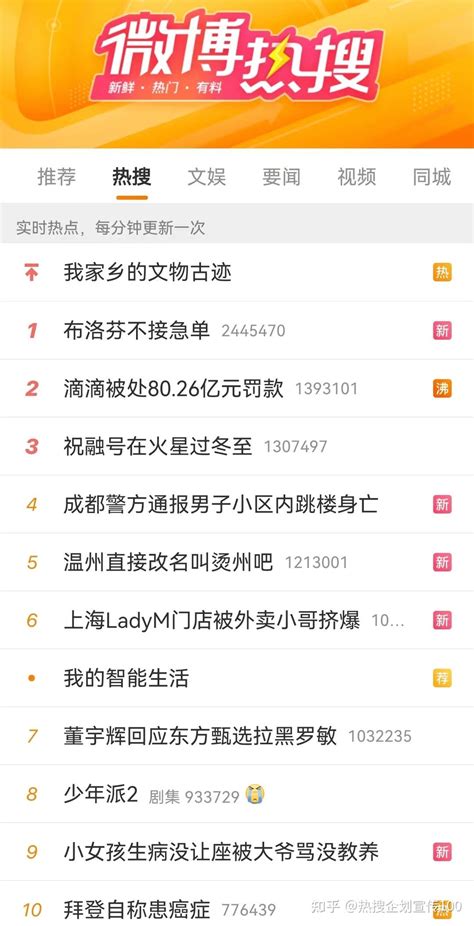 微博热搜榜单怎么上 知乎