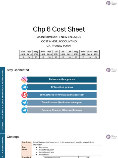 Chp 6 Cost Sheet One Shot Revision Pranav Sir Pdf