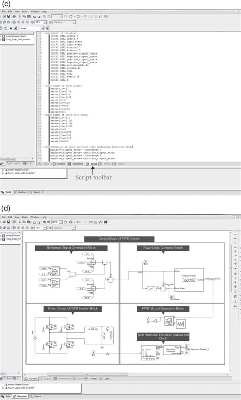 figure 4 from implementation of fuzzy logic controller using fortran language in pscad emtdc